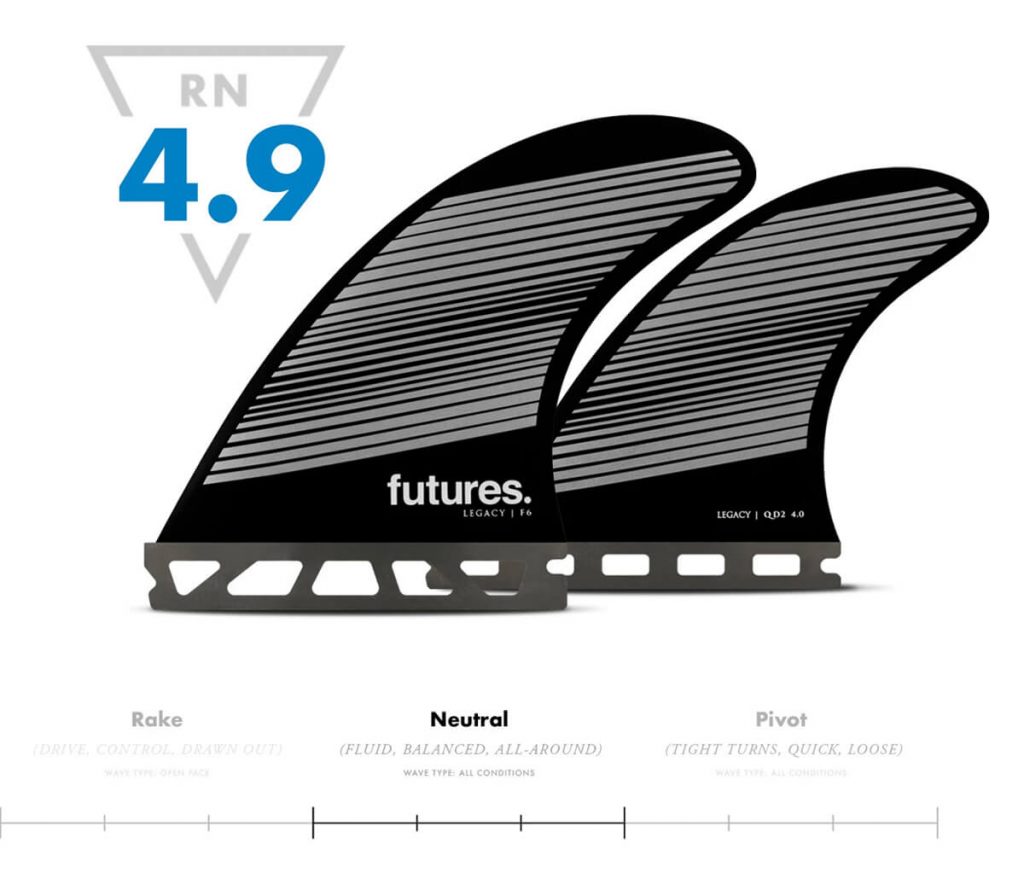Surfboard Fins - Strapper Surf